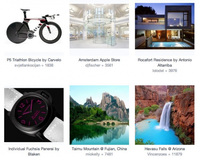 Fancy That | The Fancy E-Commerce Site & Mobile App - The Carrie Source